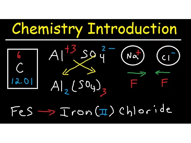Watch Intro to Chemistry, Basic Concepts - Periodic Table, Elements ...