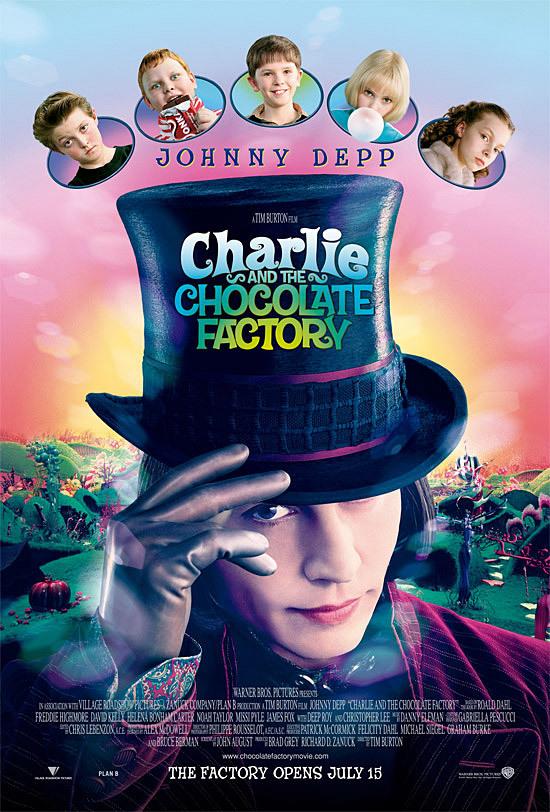 Watch Charlie and the Chocolate Factory Streaming Online on Moviebox